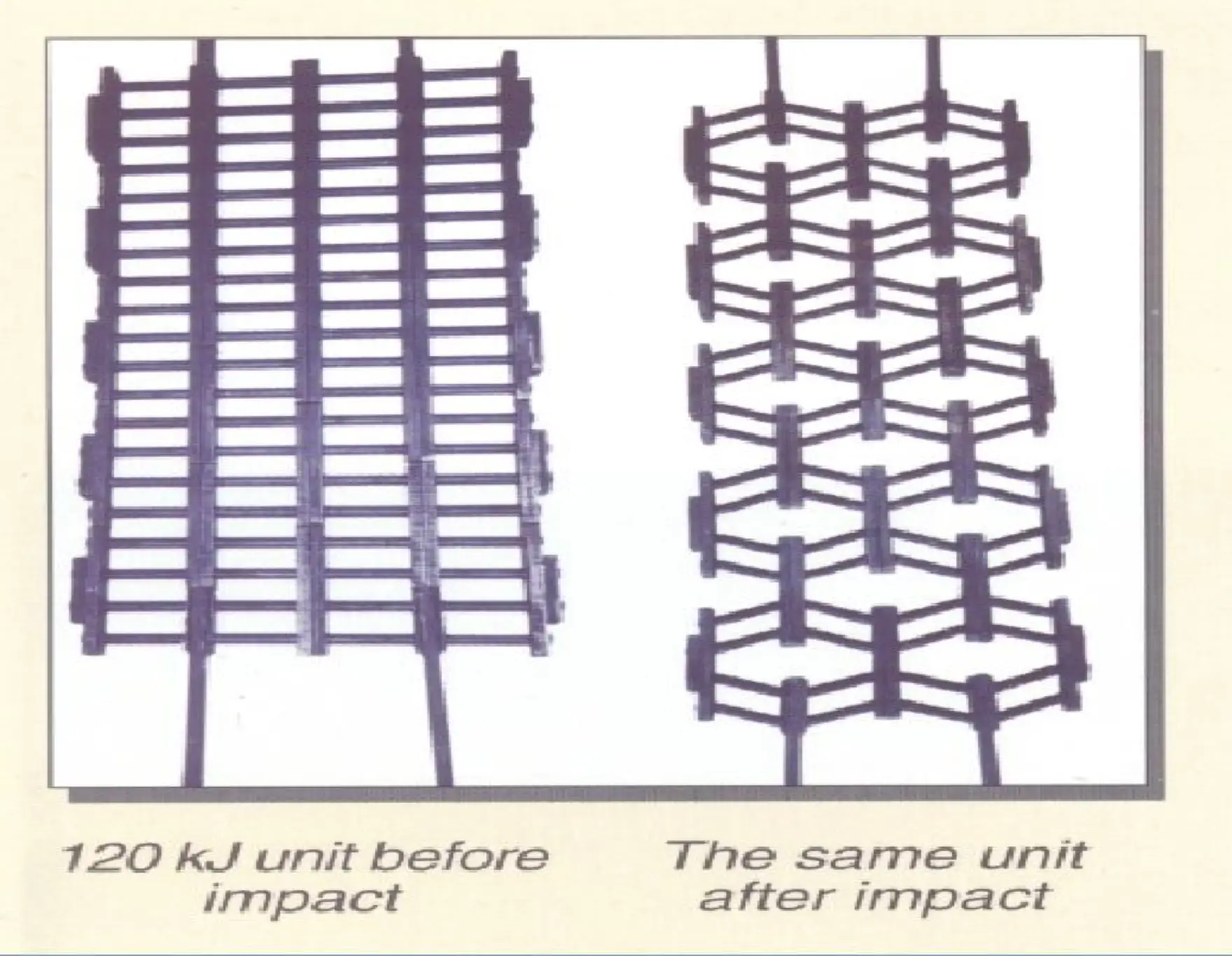 Technogrid - Reliance Hexham